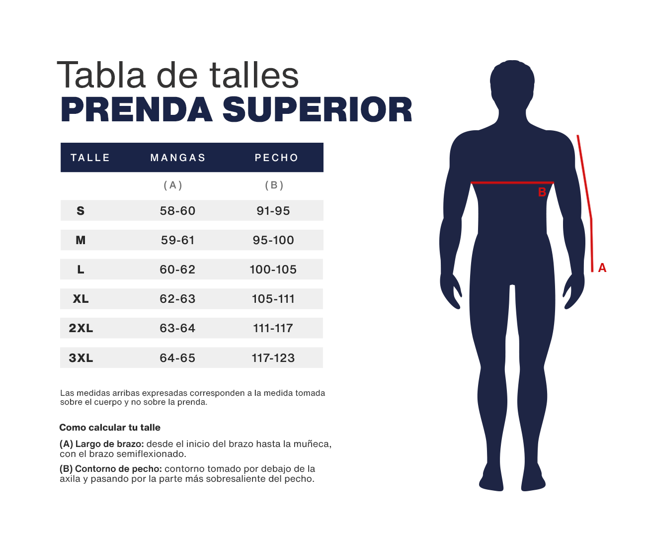 Tienda Online De Idrogeno Jeans Gu a De Talles